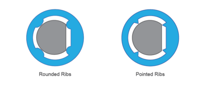 Injection Molding: Crush Ribs | 3 Space