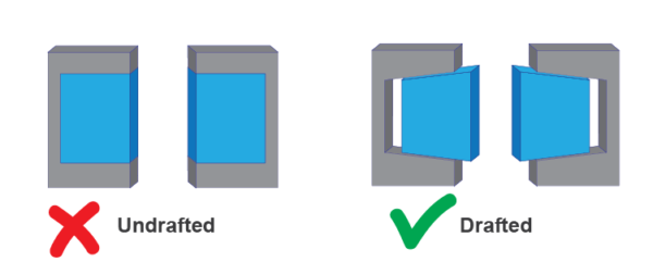 Injection Molding: Draft Angle | 3 Space